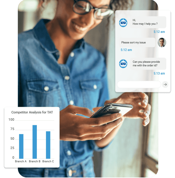 Locobuzz for Telecom | AI-Powered Customer Experience & Insights