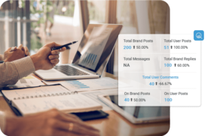Locobuzz: AI-Powered Social Listening & Customer Experience Platform