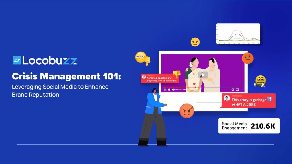 Free CX, Social & Brand Strategy Guides and eBooks | Locobuzz