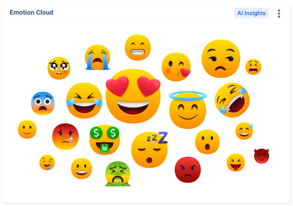 What Is Social Media Listening & Why Is It Important [Guide]