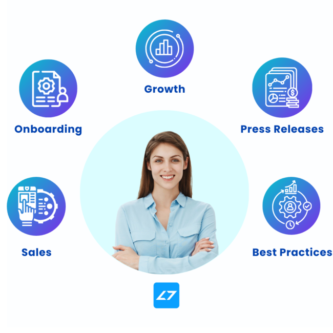 Partner with Locobuzz | AI-Powered CX & Business Intelligence Platform