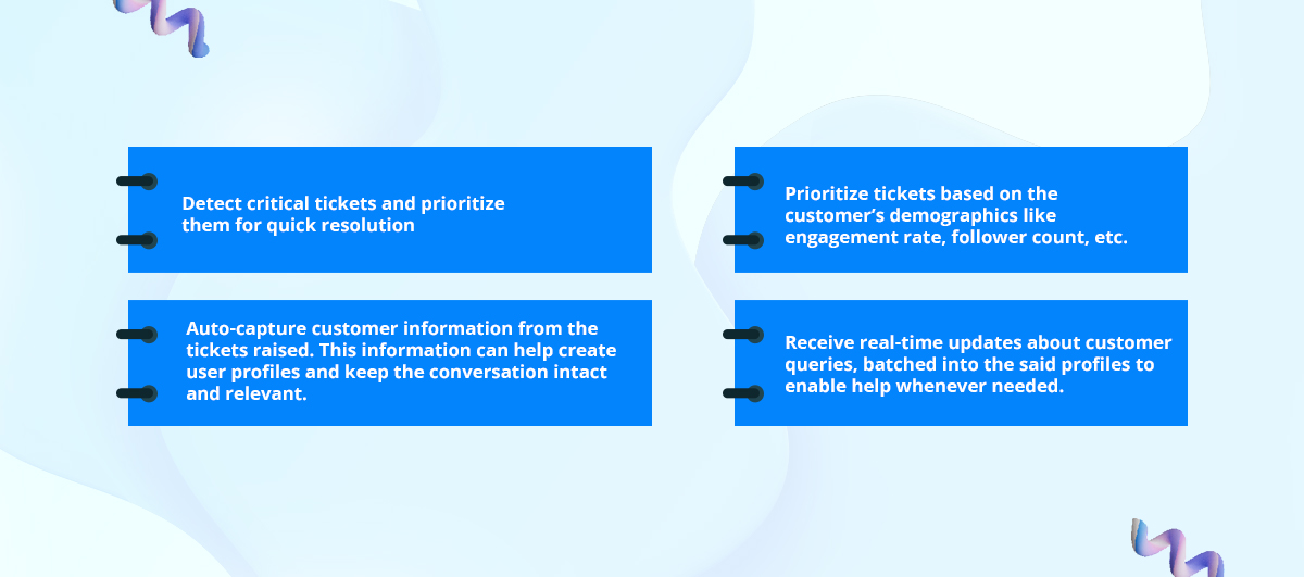 Top Social Studio Alternative: Locobuzz
